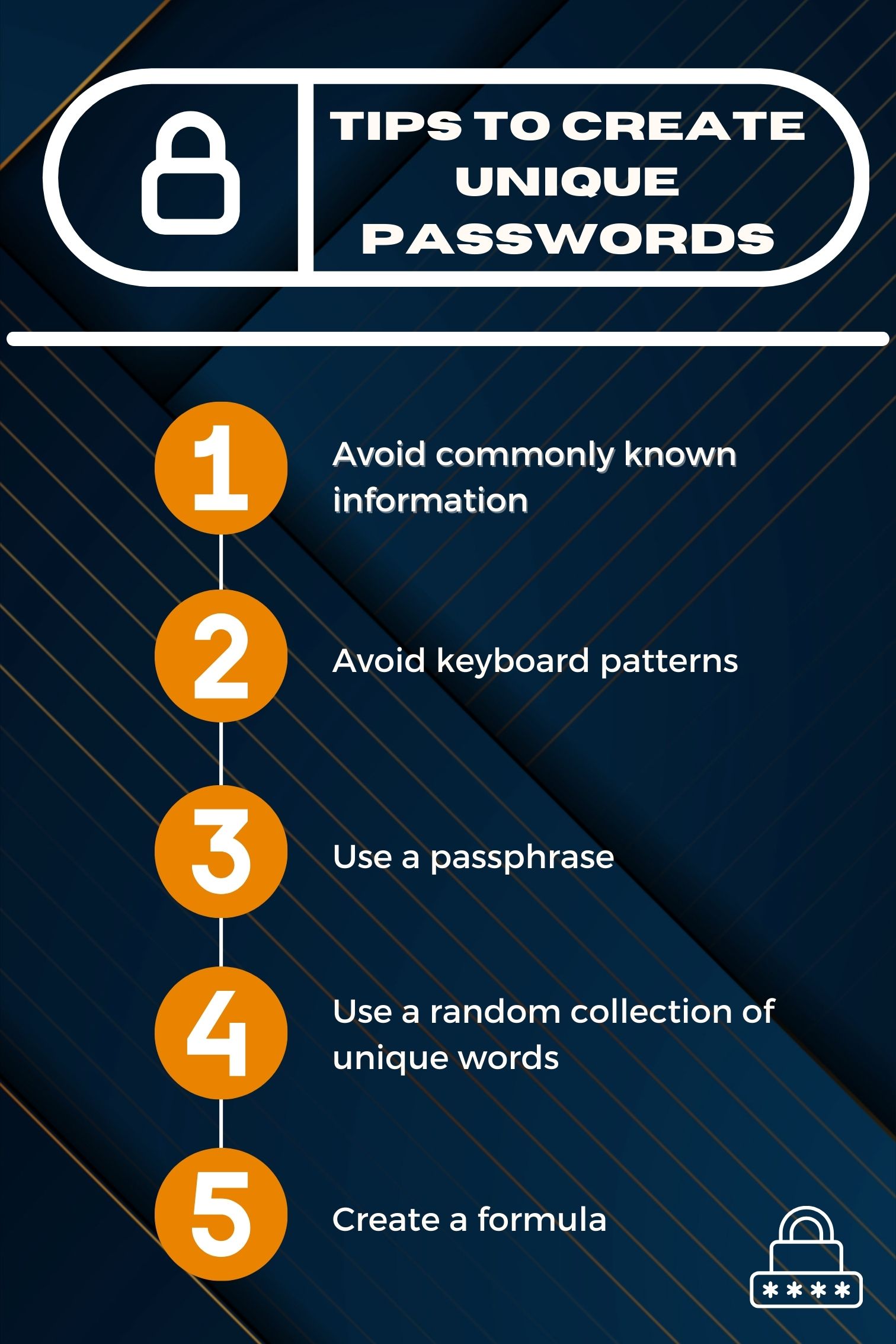 Recycle Glass Not Passwords | Mid Penn Bank